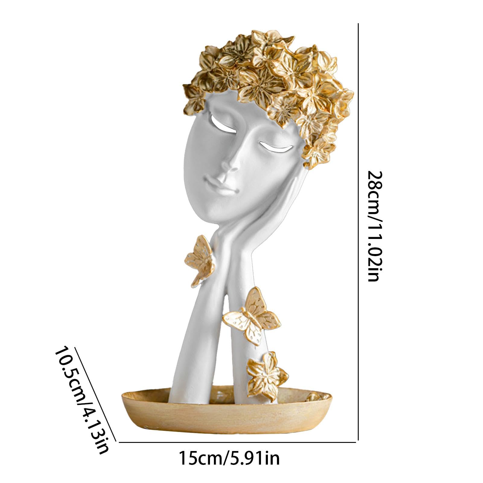 Resin Faces