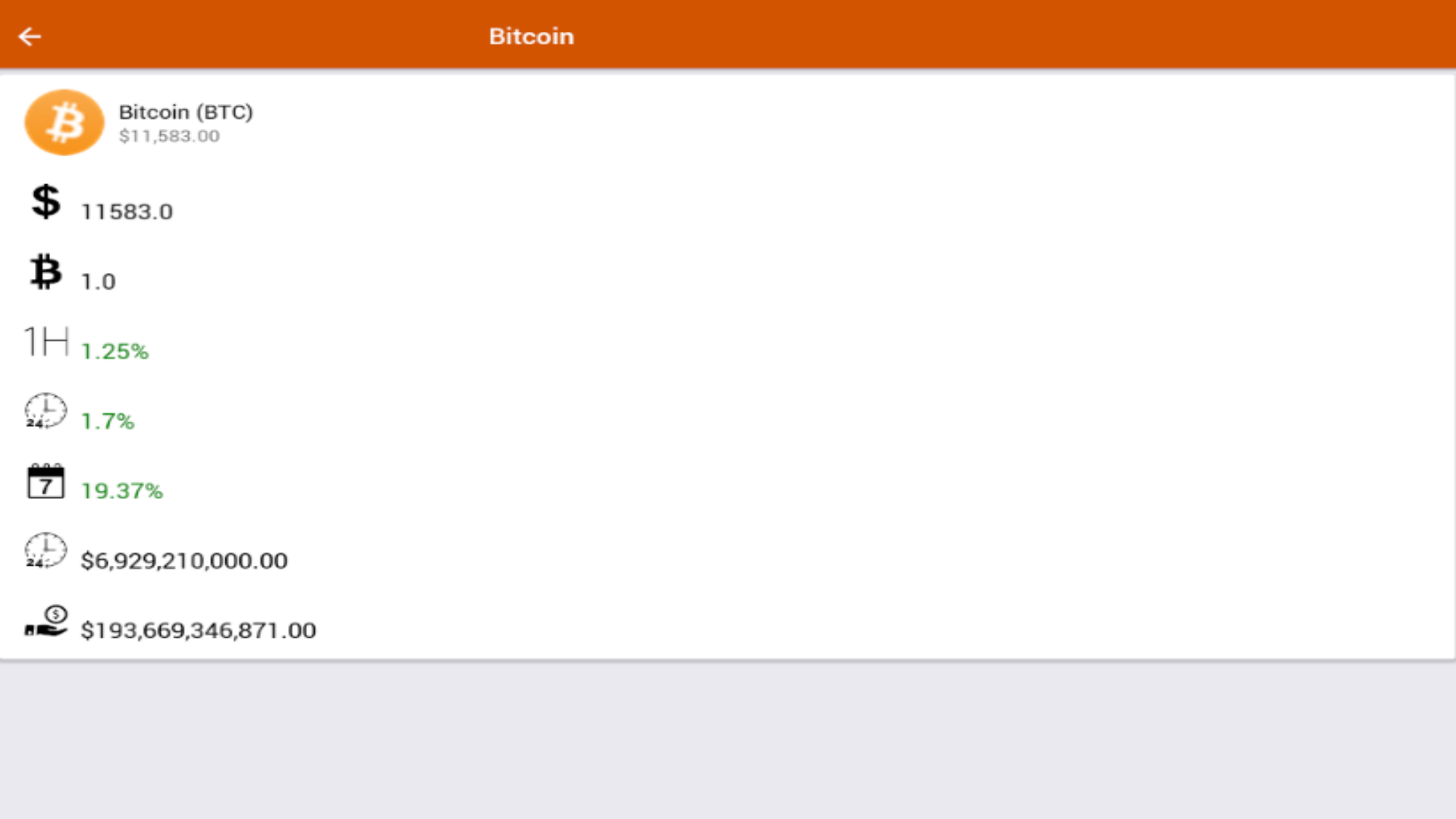Coin Market Cap - App on Amazon Appstore