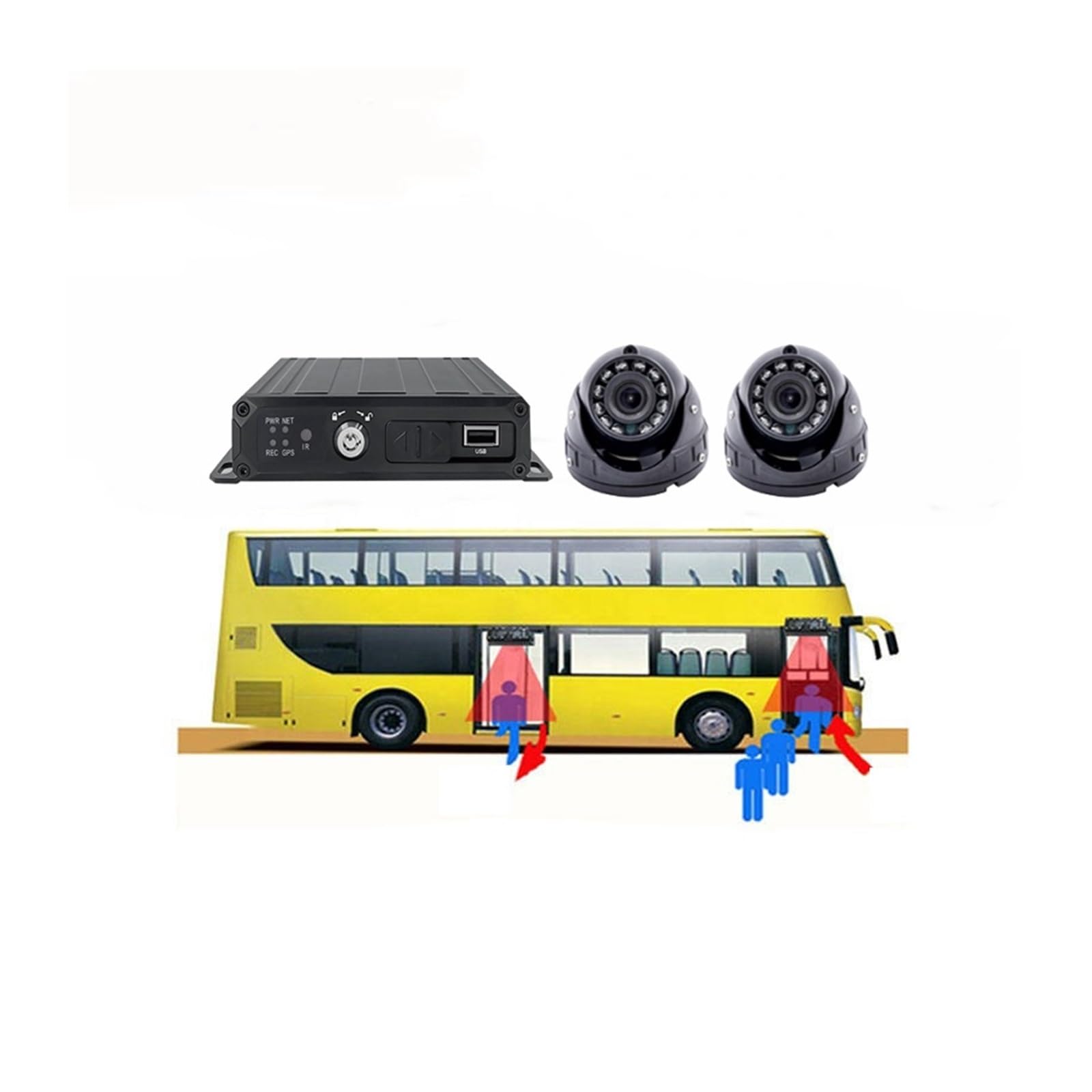 Buy KKGHYYMG Video Dual Lens MDVR Mobile DVR BUS Counter Camera People ...