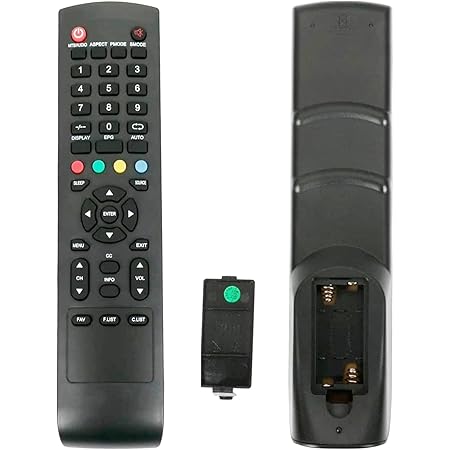 Amazon.com: AIDITIYMI Replace Remote Control Compatible with Proscan ...