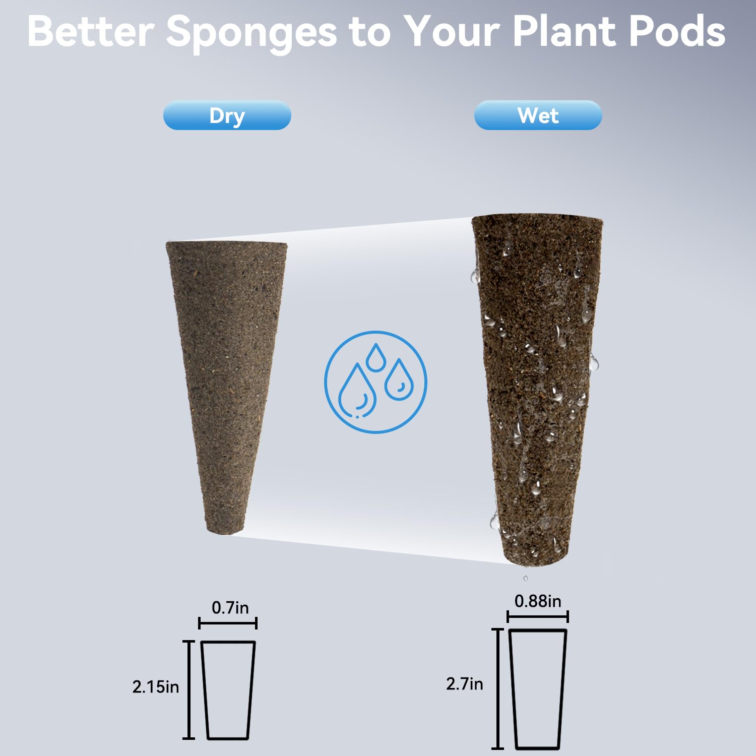 Snapklik.com : Inbloom 50 Packs Grow Sponges, Replacement Root Growth ...