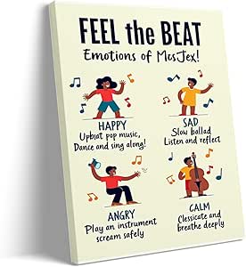 Amazon.com: Educational Poster on Emotions and Music – Understanding ...