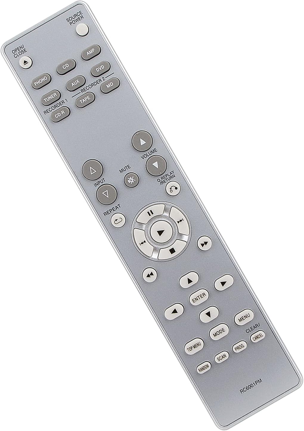 Amazon.com: ALLIMITY RC6001PM Replaced Remote Control fit for Marantz ...