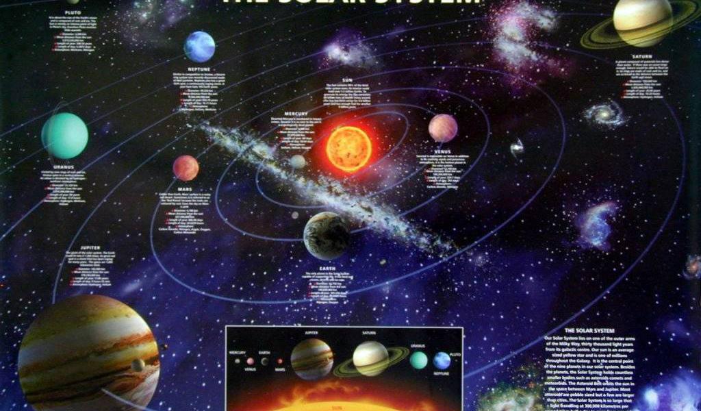 Download App - Planets of the solar system app for android free - App ...