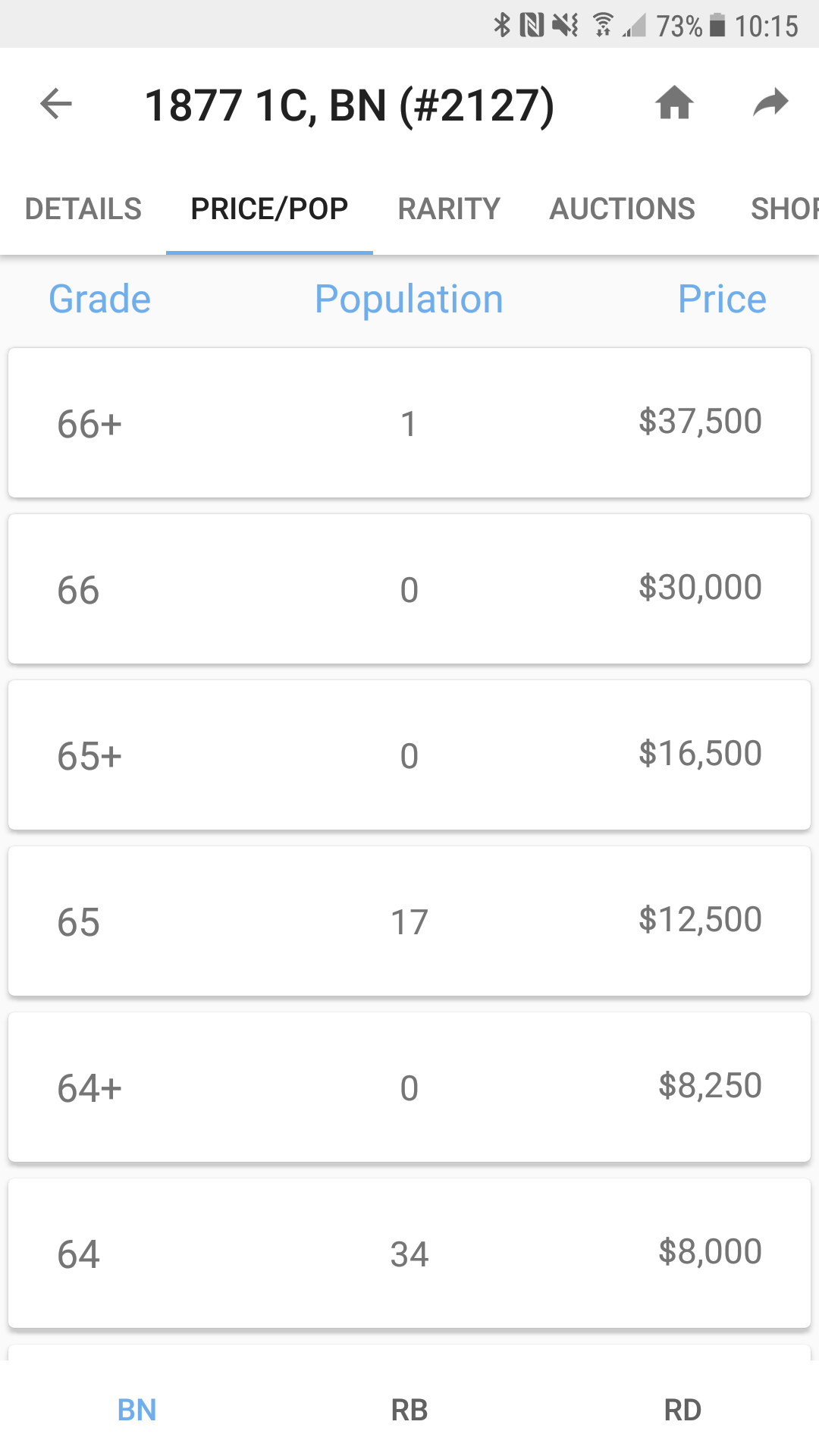 PCGS CoinFacts - Coin Images, Auctions & Prices - App on Amazon Appstore