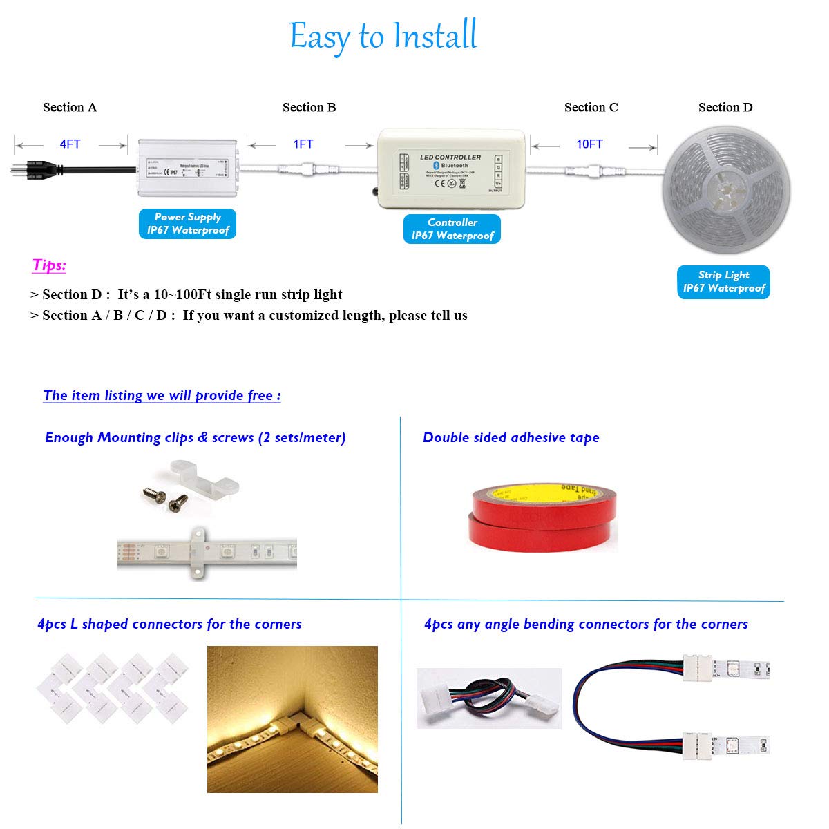 How To Dim Led Strip Light?(Ultra Dimmable Guide)-Lightstec | atelier ...