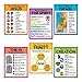 Amazon.com: Fun Express Religious Pledge Poster Set - 6 Pieces ...