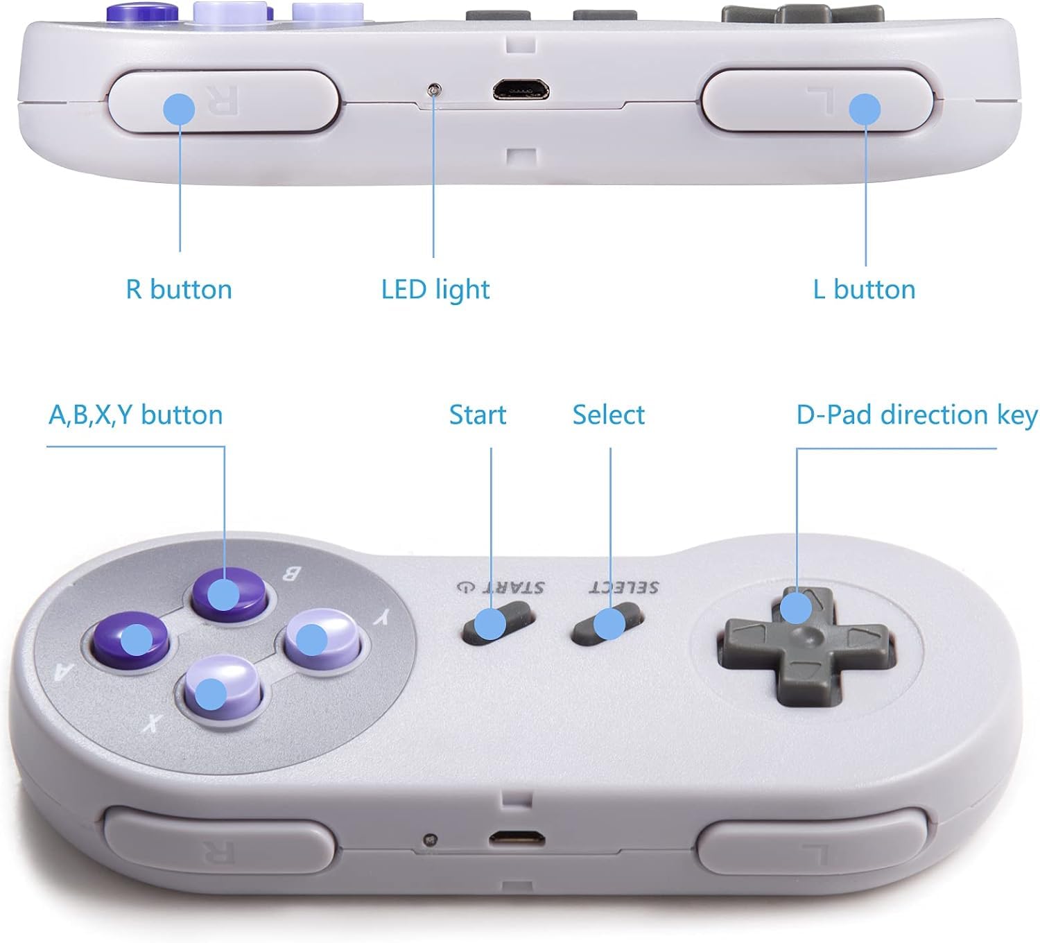 Snapklik.com : Wireless SNES USB Controller, Rechargeable Retro USB ...