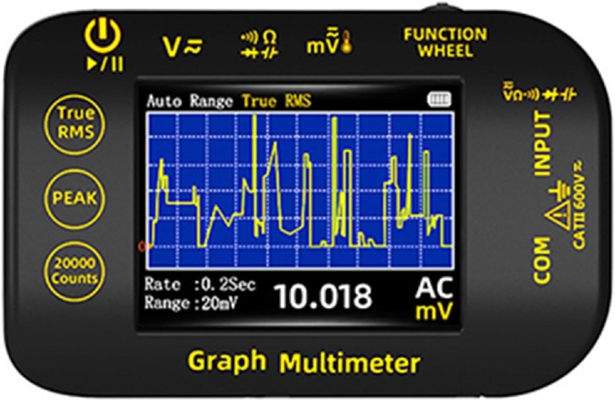 Gettimore S450 Smart Graphic Multimeter 20000 Counts, Digital ...