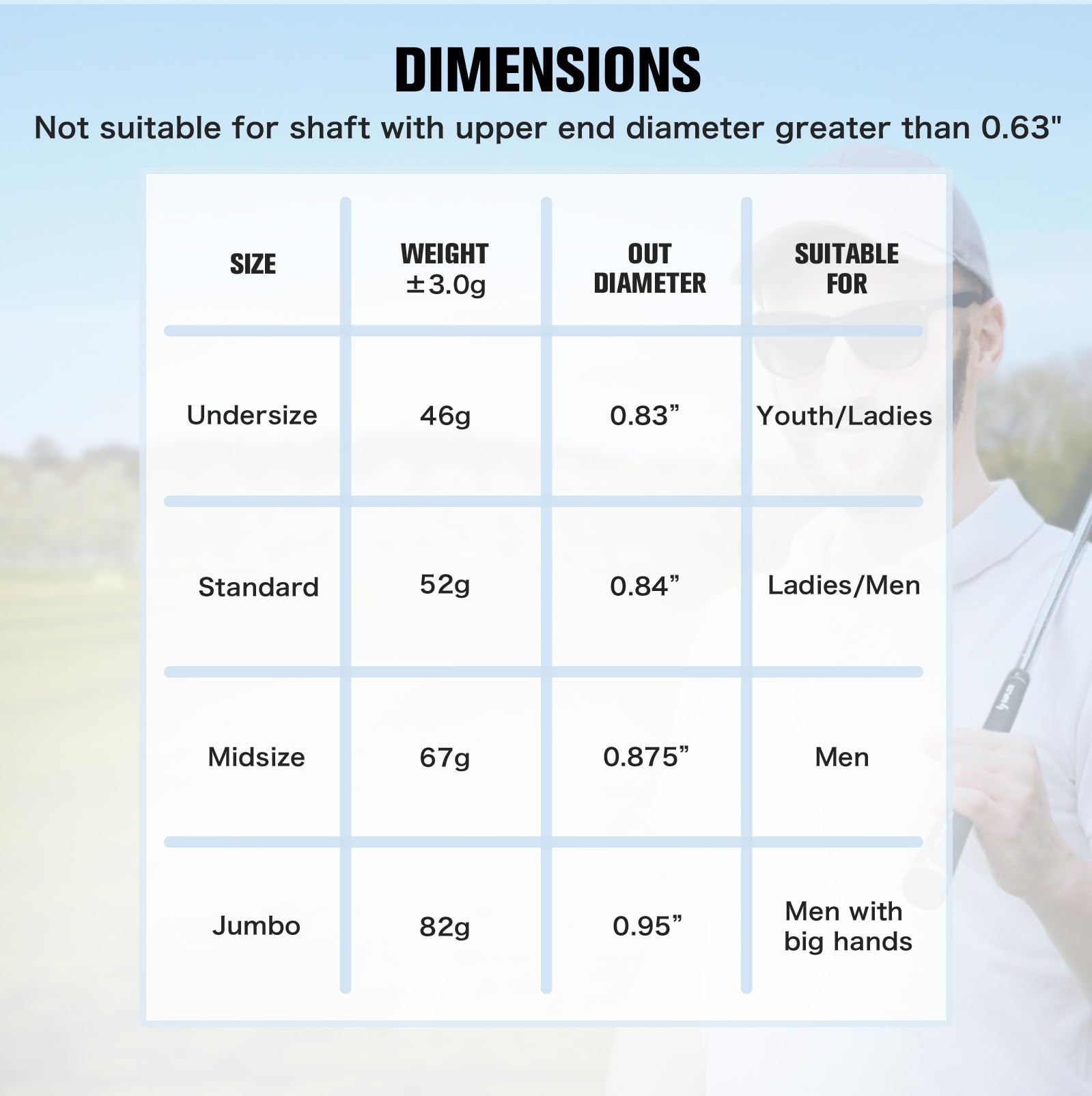 Snapklik.com : SAPLIZE Classic Rubber Golf Grips 13 Pack, High Feedback ...