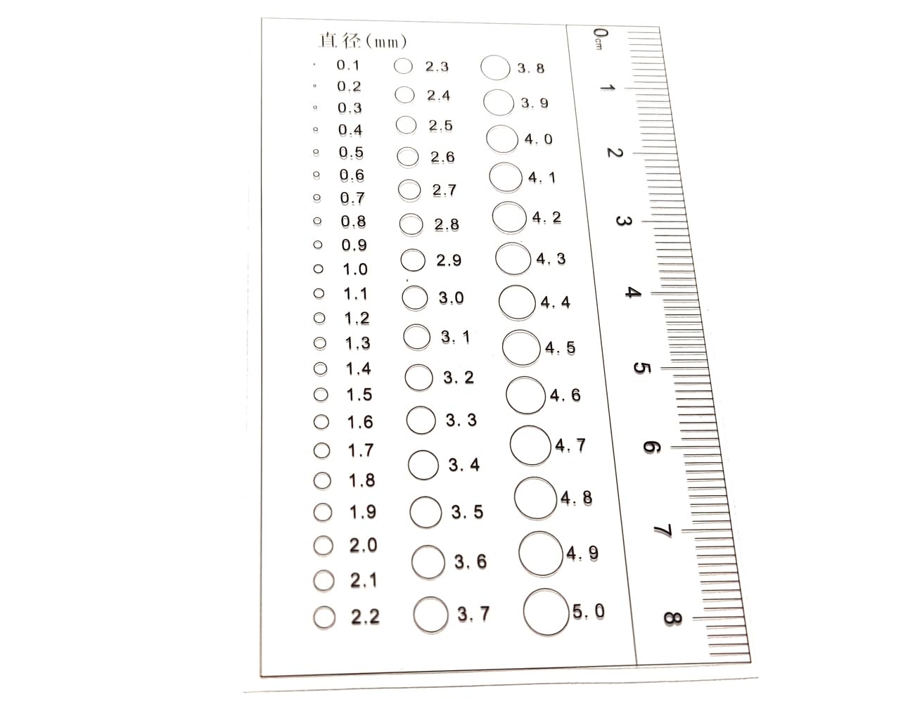 Snapklik.com : ORBITRANSIT Size Estimation Chart SEC Diameter Gauge ...