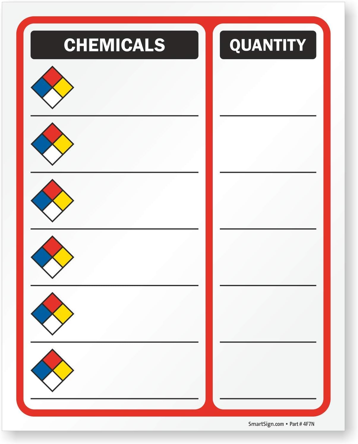 Amazon.com: SmartSign "NFR Safety Cabinet Contents" Labels | 15" x 12 ...