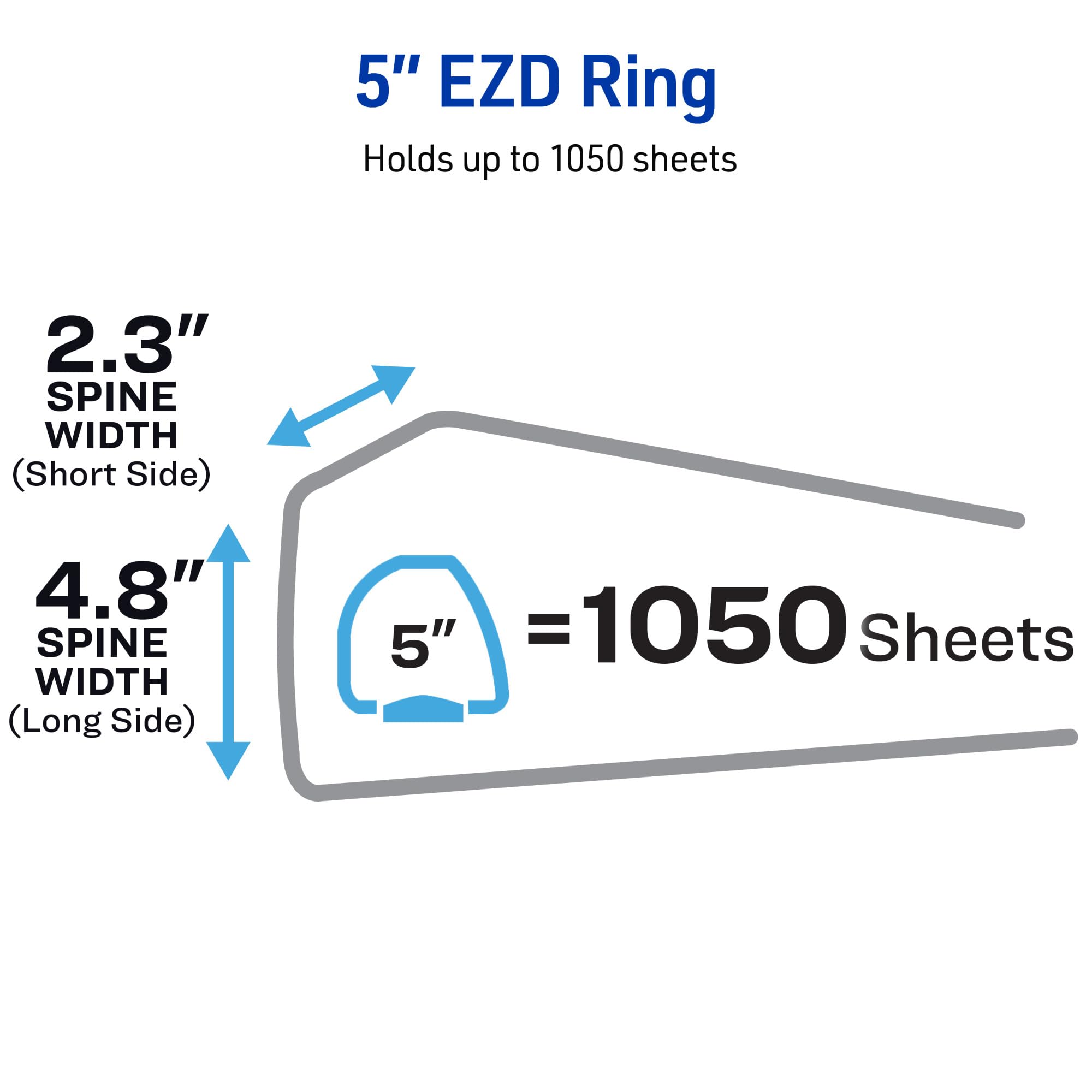 Snapklik.com : Avery Heavy-Duty View 3 Ring Binders, 5 Inch One Touch ...