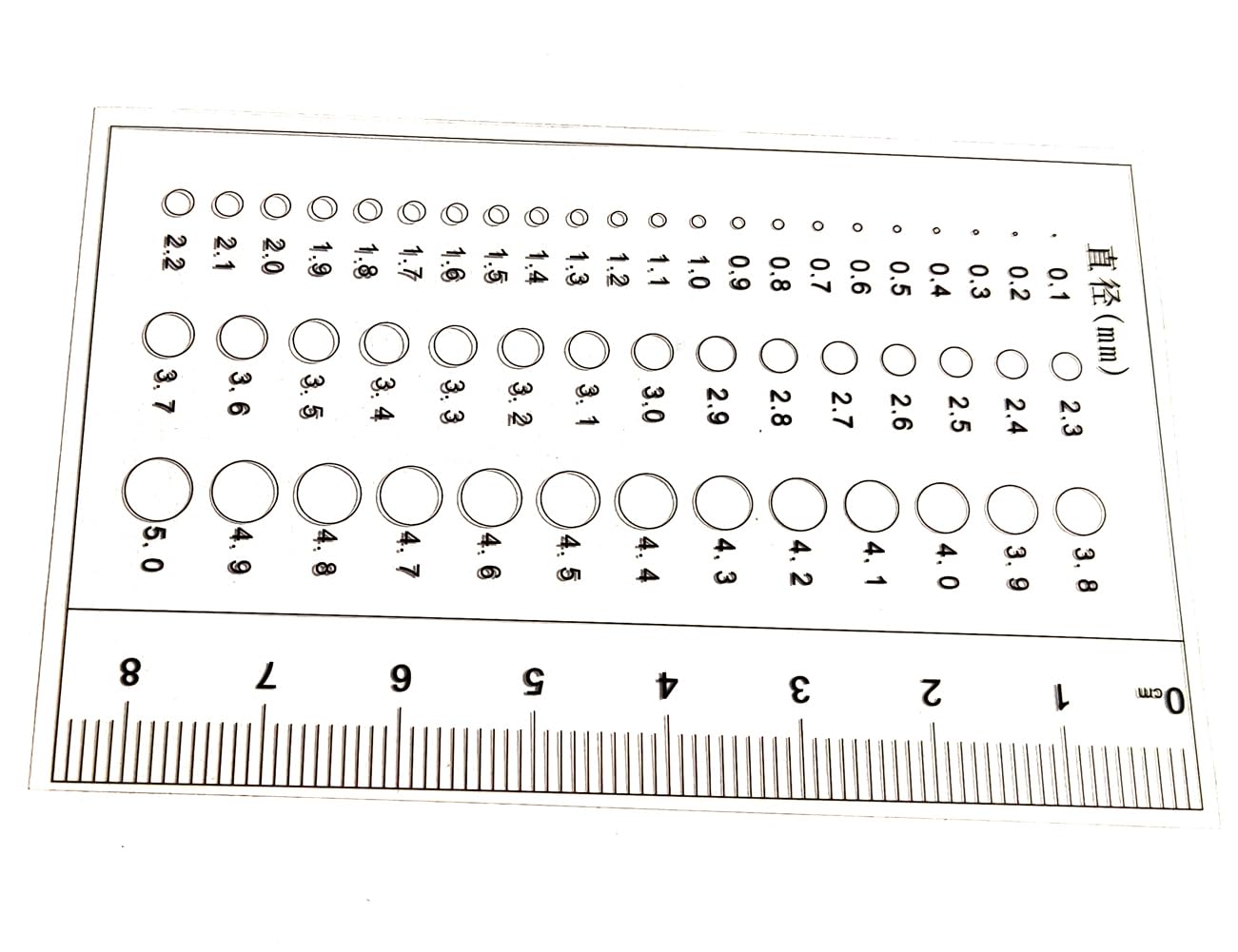 Snapklik.com : ORBITRANSIT Size Estimation Chart SEC Diameter Gauge ...
