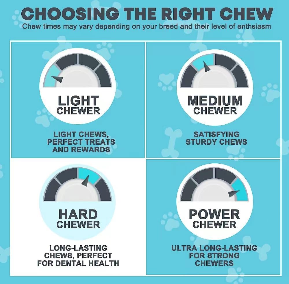 Pawkaboo Natural Dog Treat – Moon Bones Beef Cartilage for dogs – Very ...