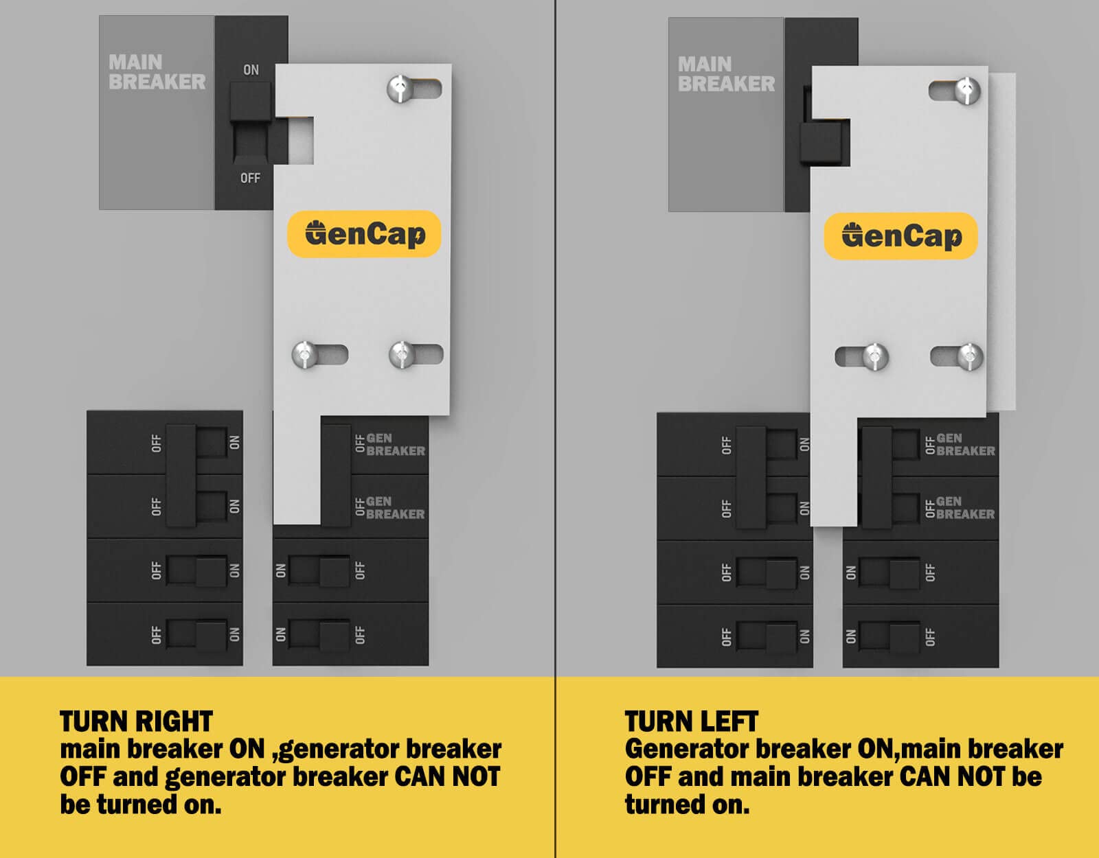 Snapklik.com : GenCap Generator Interlock Kit Compatible