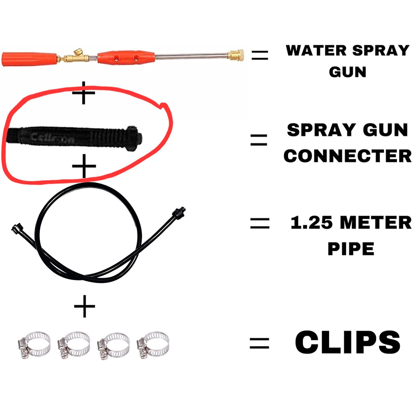 Garden Basket Hubb combo pack spray gun + spray gun connecter + 1.25 ...