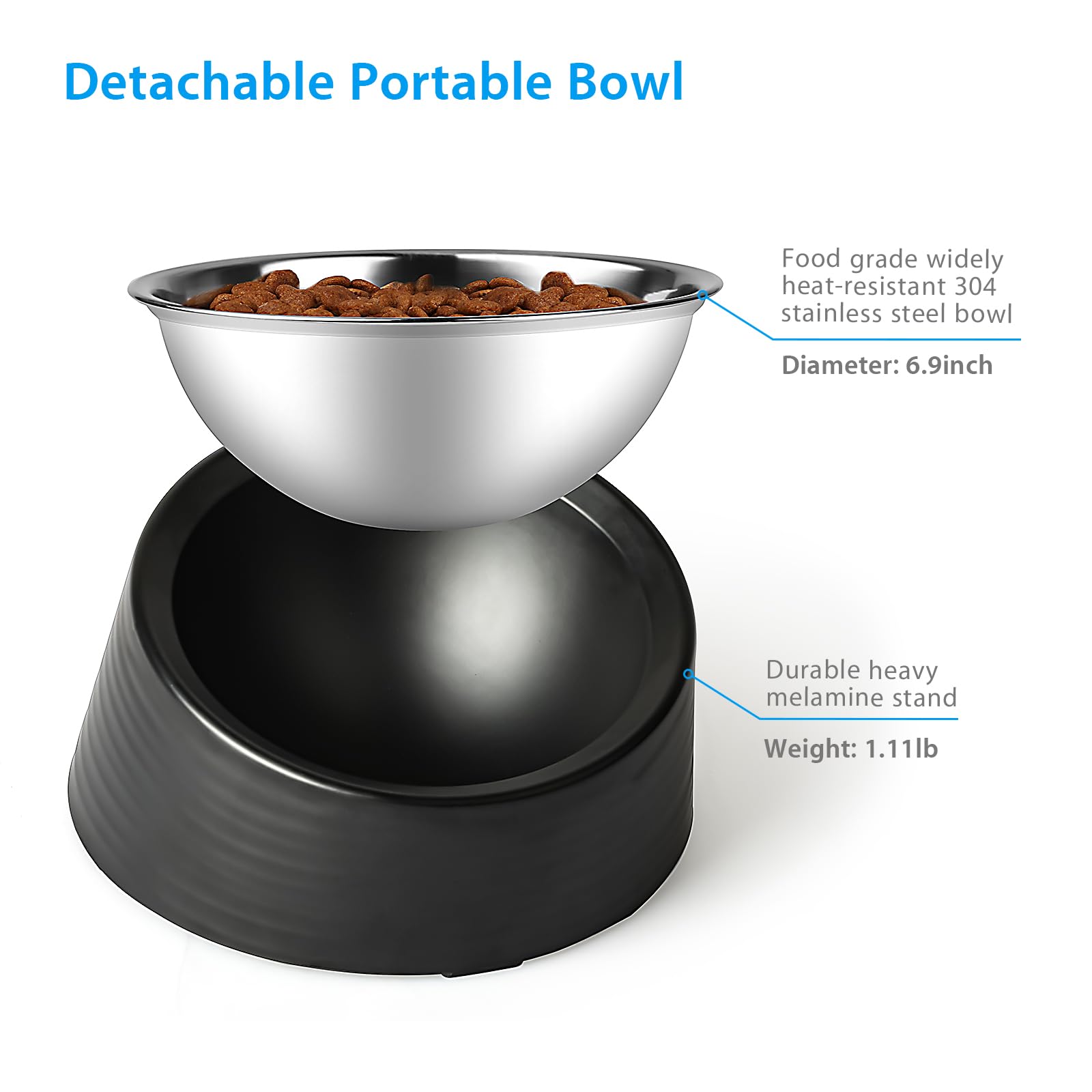 Uppetly Tilted Angle Dog Bowl, 15Â° Slanted Stainless Steel Dog Cat ...