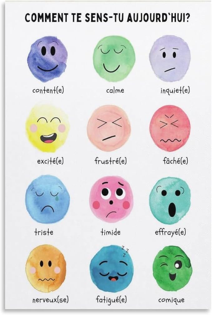 Poster imprimé sur toile sur toile avec impression de sentiments ...