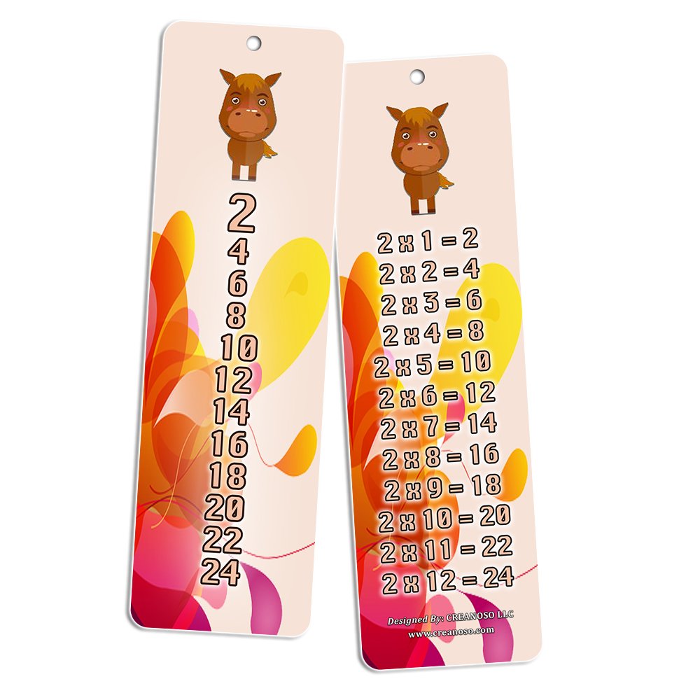 Skip Counting and Multiplication Table Cards (2 Sets) Chart Bookmarks ...
