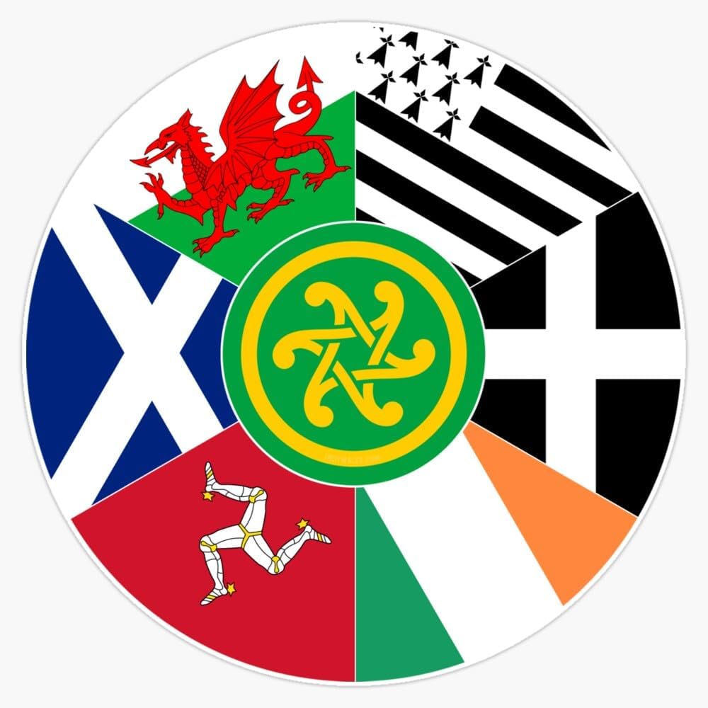 Amazon.com: Celtic Nations Flags, Pan Celtic, Wales, Scotland, Ireland ...