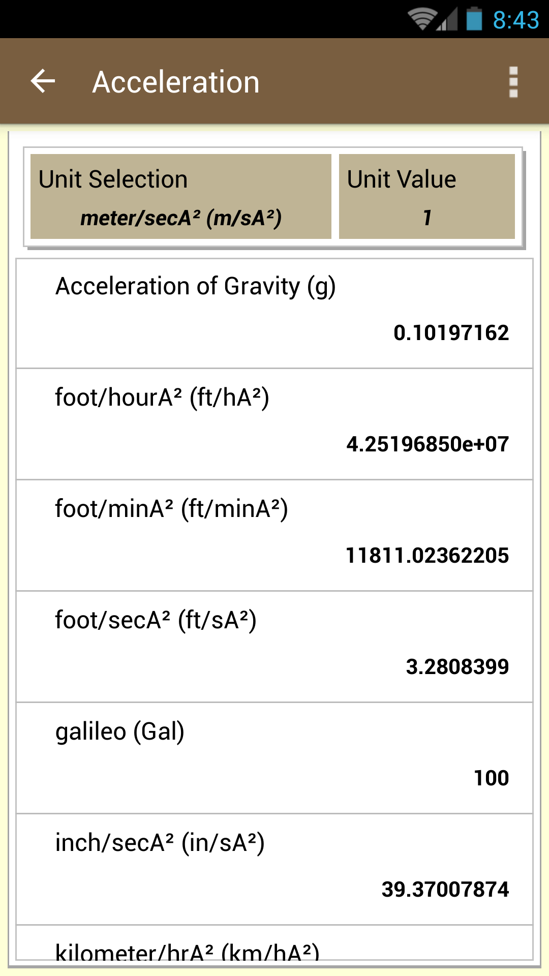 Multiconverter - Unit Converter - App on Amazon Appstore