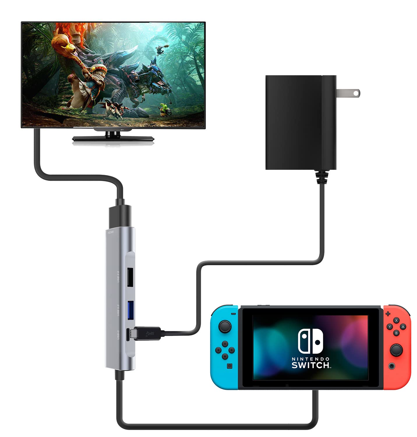 Apple Multiport Adapter Nintendo Switch at Ina Lillard blog