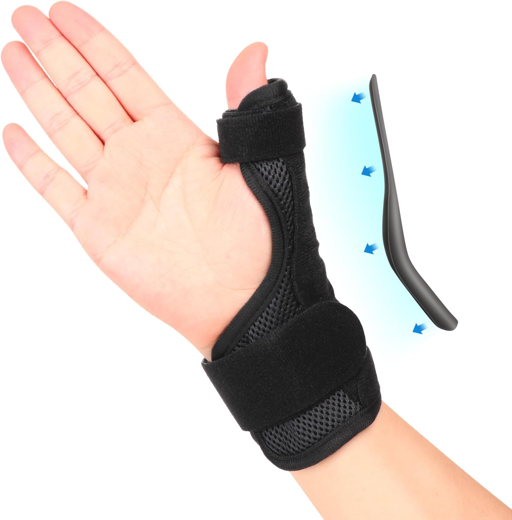 Amazon.com: Cozyhealth Thumb Brace for Men and Women, CMC Joint Thumb ...