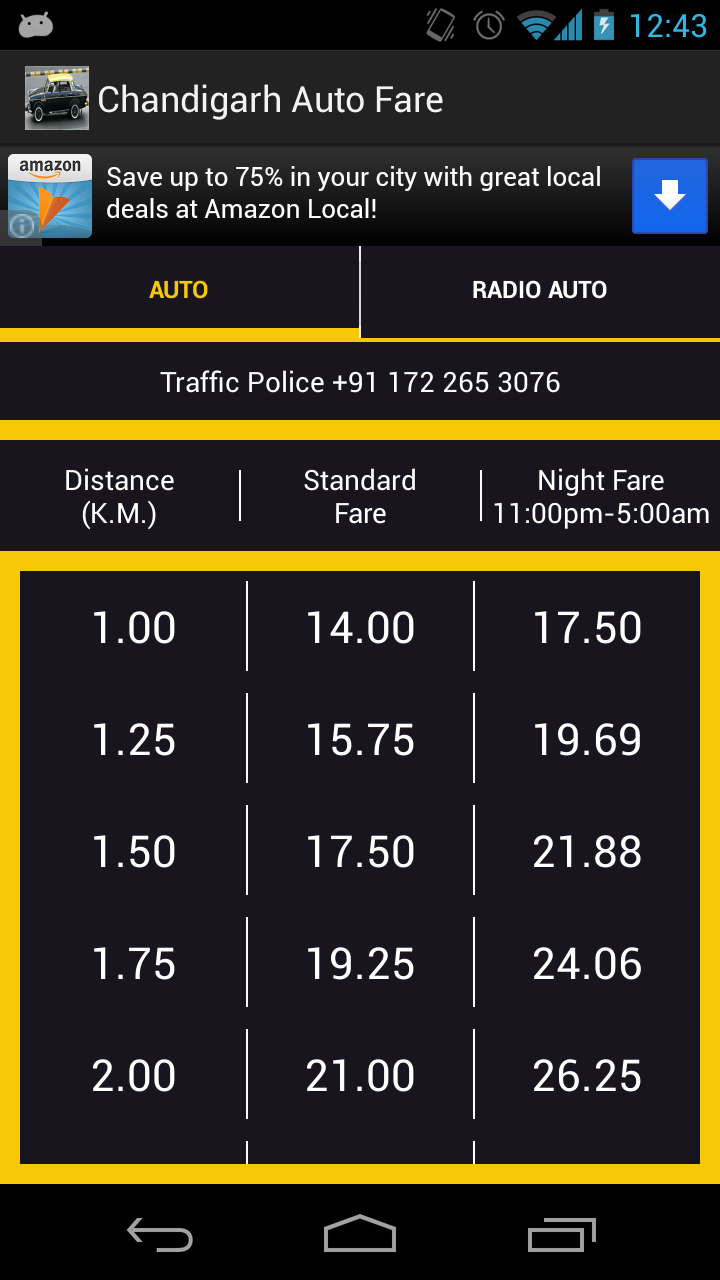 Chandigarh Auto Rickshaw Fare - App on Amazon Appstore