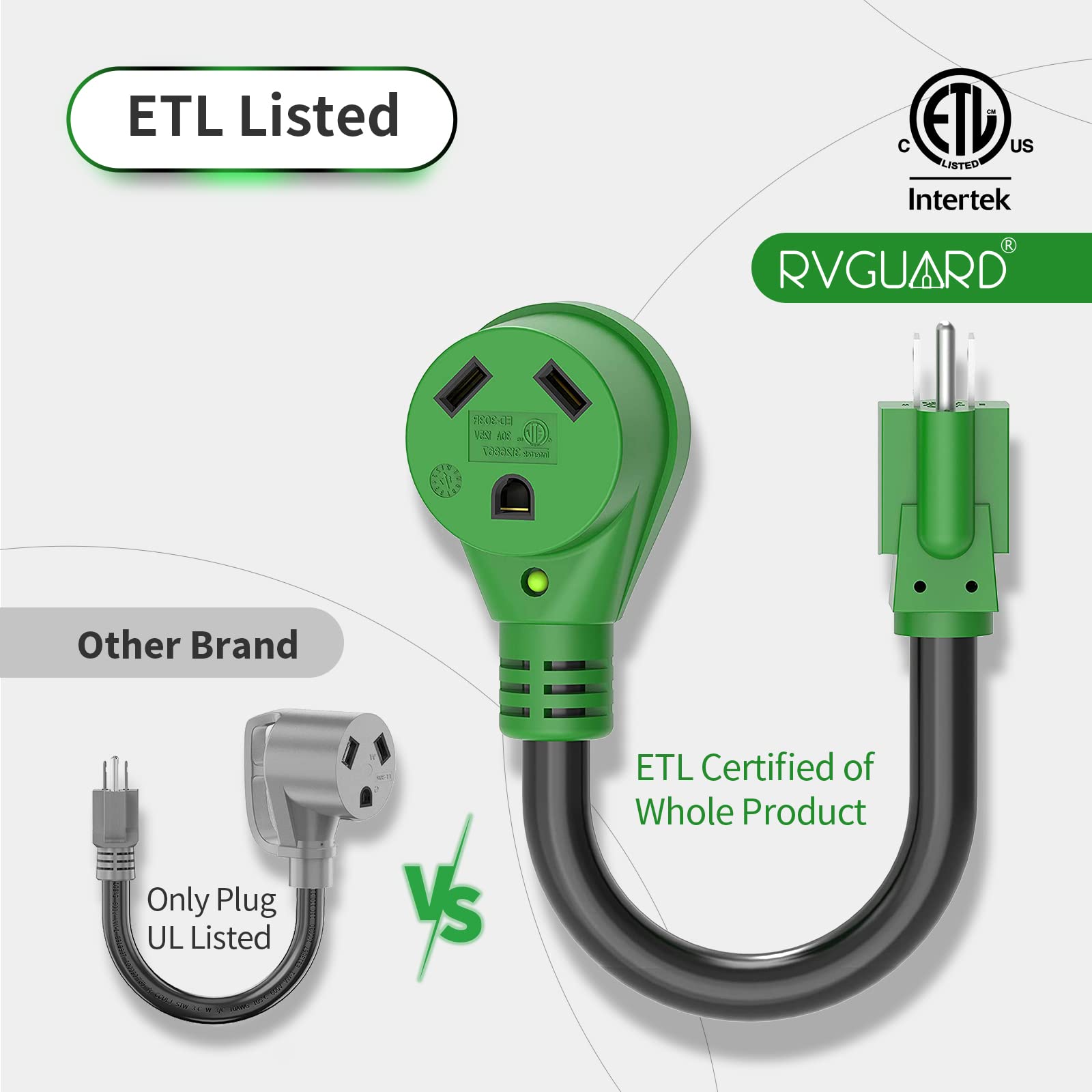 RVGUARD 30 Amp to 110 Volt RV Adapter Cord 12 Inch, NEMA 5-15P to NEMA ...