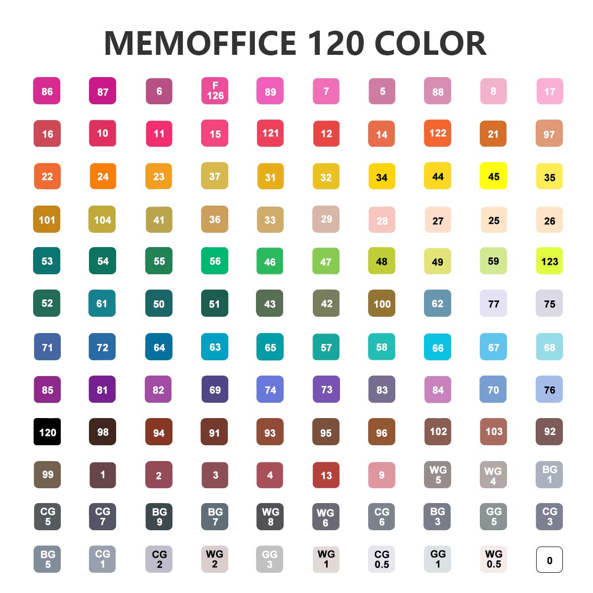 Snapklik.com : MemOffice 120 Colors Dual Tip Artist Alcohol Markers Set