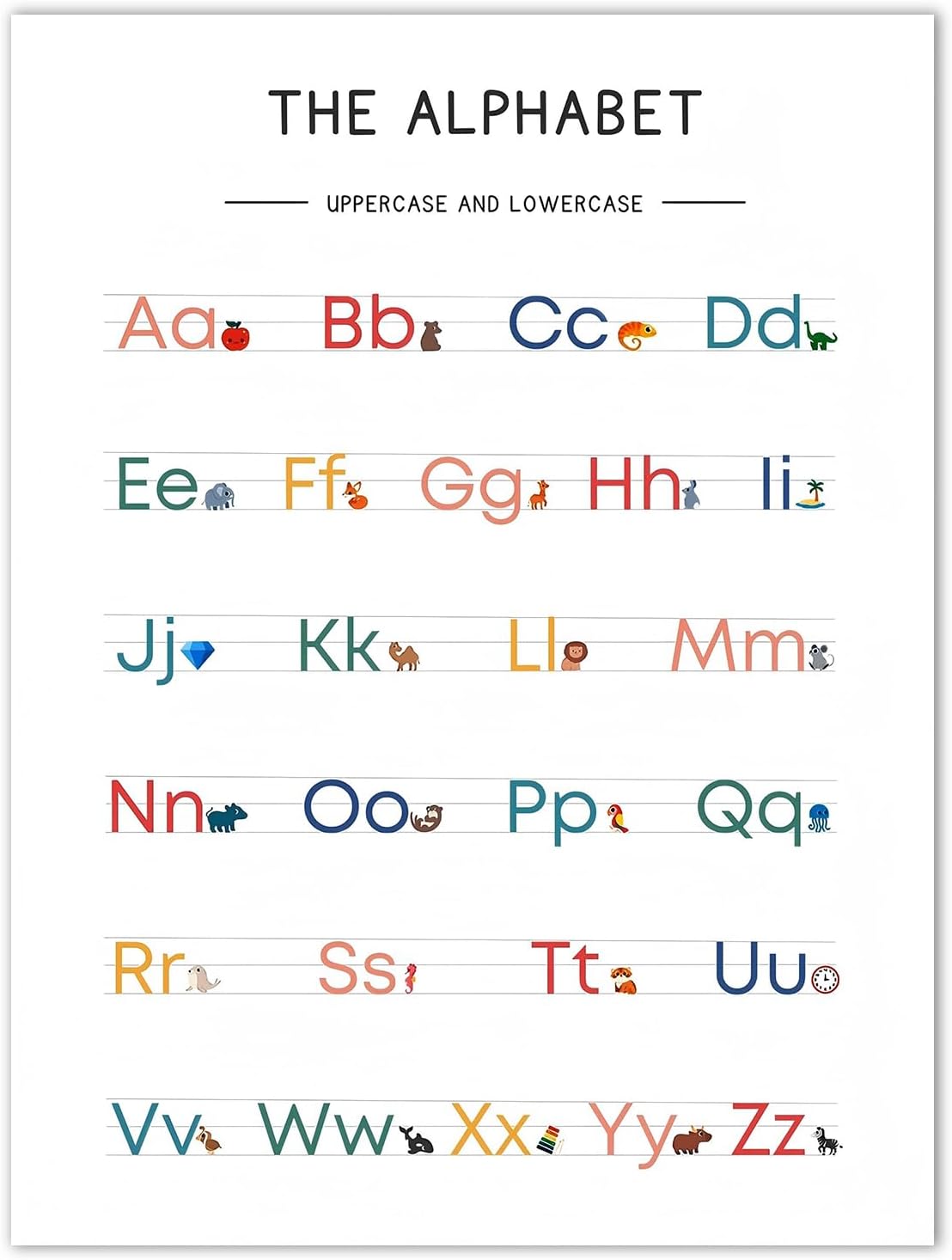 Amazon.com: Colorful Alphabet Chart Poster,Educational Alphabet Wall ...