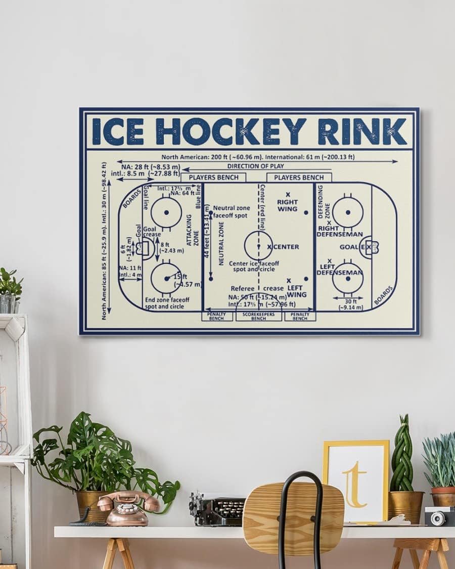 Amazon.com: Retroland Ice Hockey Rink Poster/Canvas - Vintage Art ...
