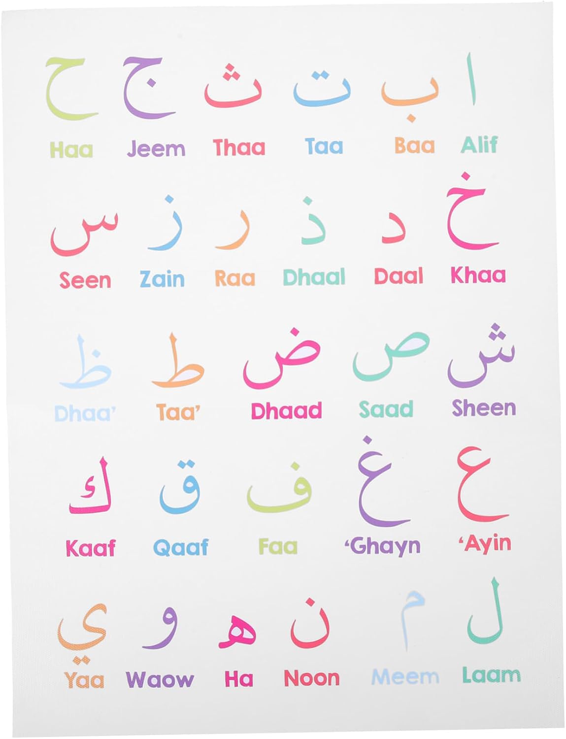 KICHOUSE Arabic Alphabet Poster for Kids Educational Wall Chart 15 ...