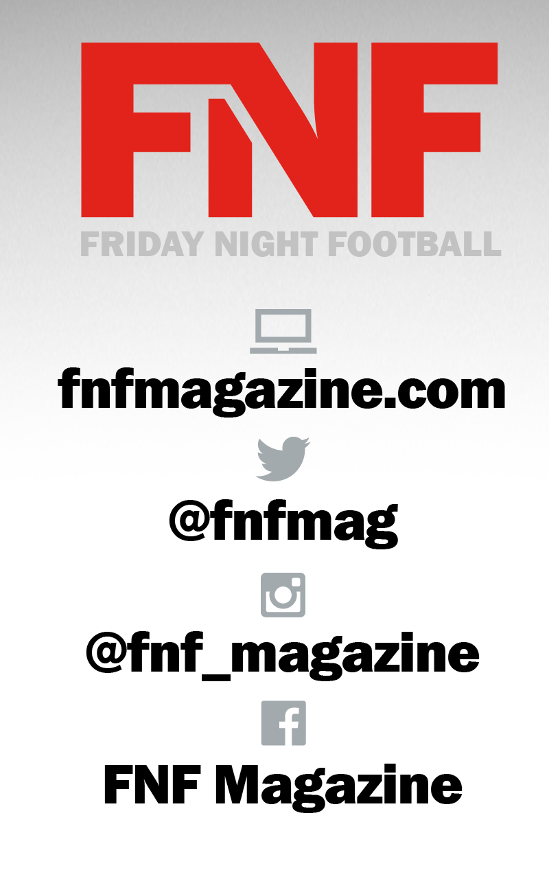 FNF | Friday Night Football - App on Amazon Appstore