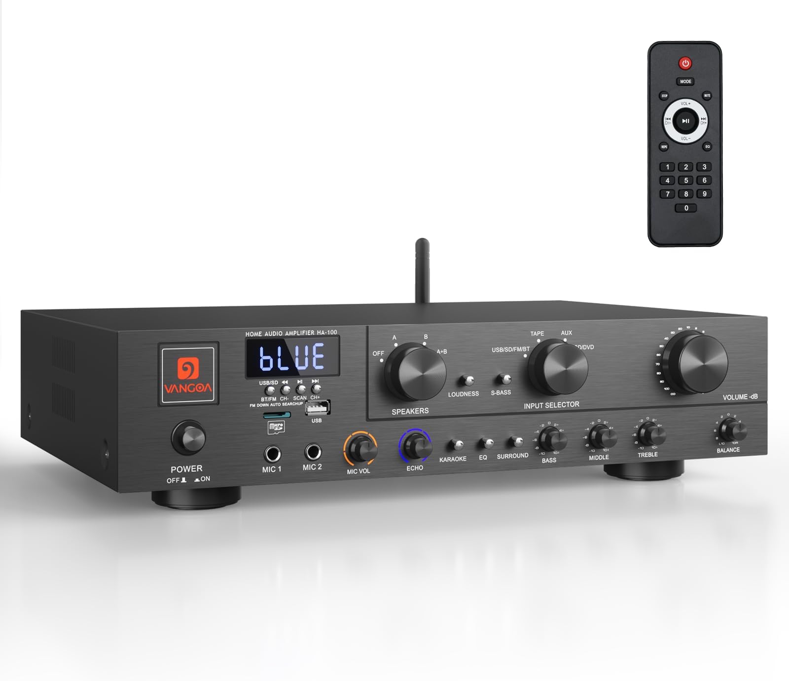 Amazon.com: Wireless Bluetooth Power Amplifier System - 420W 5.1 ...