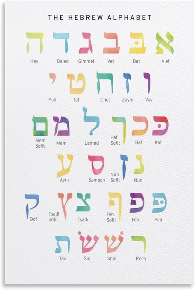 Amazon.com: Alef Bet Chart Print, Hebrew Alphabet Chart Print, Hebrew ...