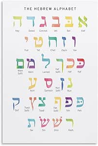 Amazon.com: Alef Bet Chart Print, Hebrew Alphabet Chart Print, Hebrew ...