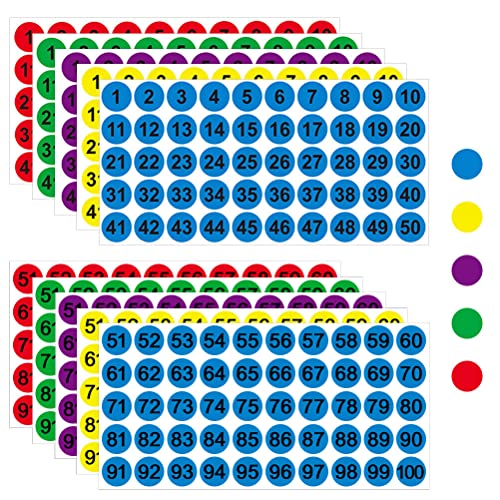Aufkleber Zahlen – Die 15 besten Produkte im Vergleich - kita.de Ratgeber
