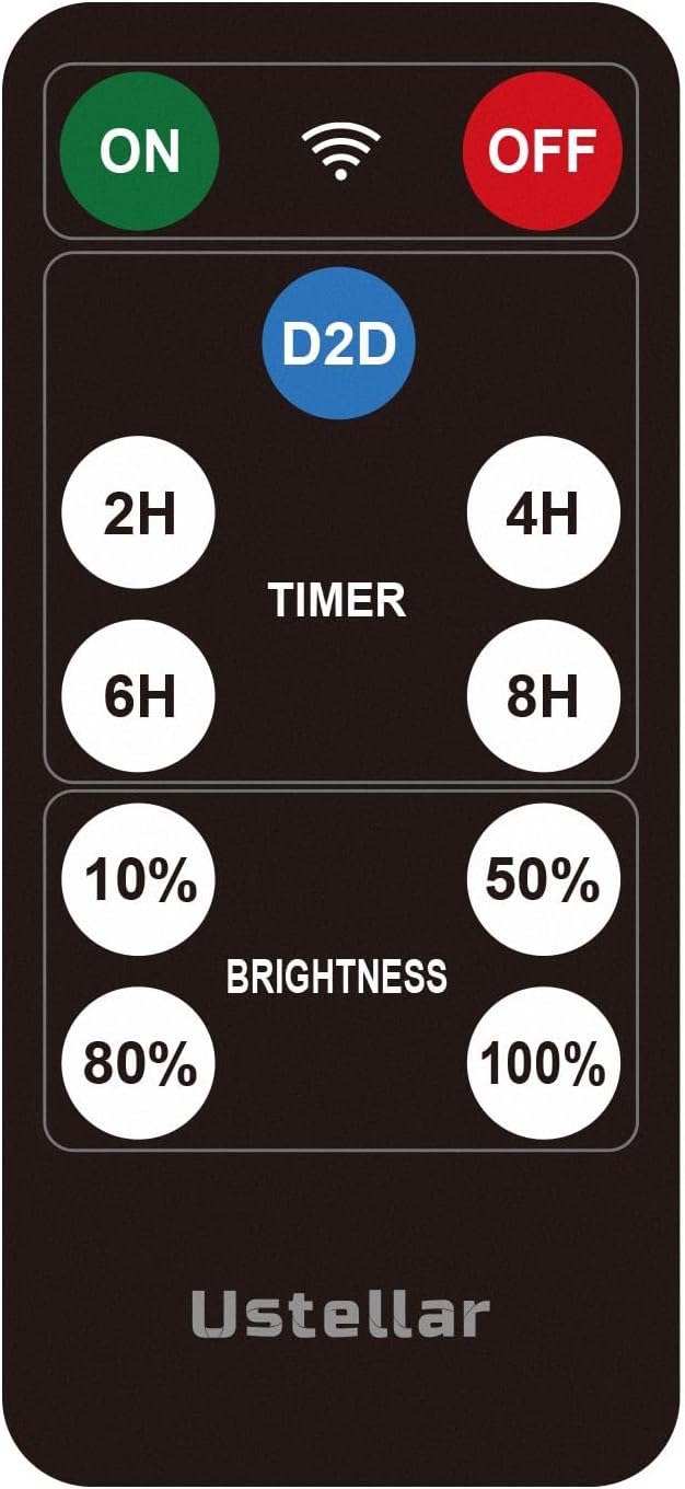 Amazon.com: Remote Controller for 100W Dusk to Dawn Flood Light ...