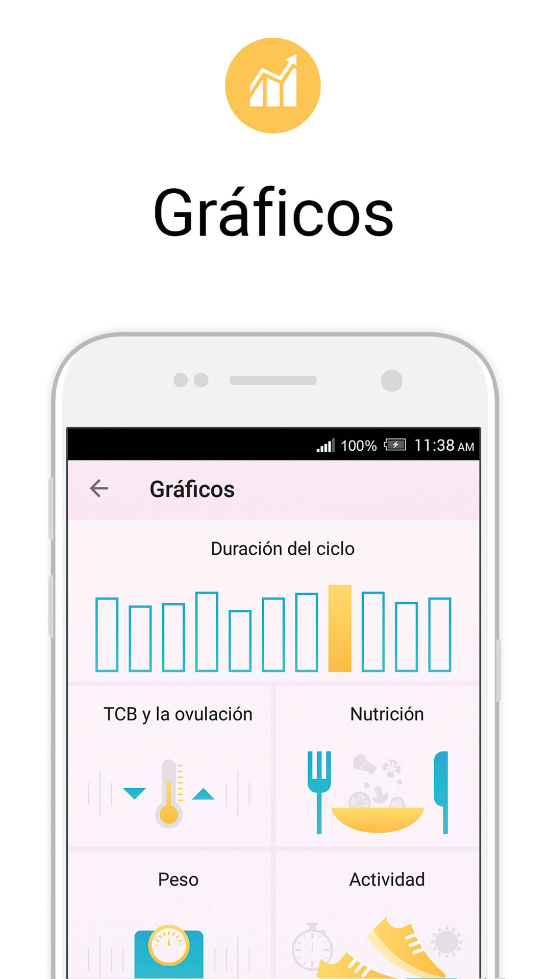 Aplicación Flo Calendario Menstrual de Ovulación y Fertilidad en Amazon ...