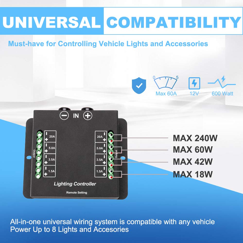 Buy BUNKER INDUST Wiring Control Box Wiring Hamess Kit with Fuse Relay ...