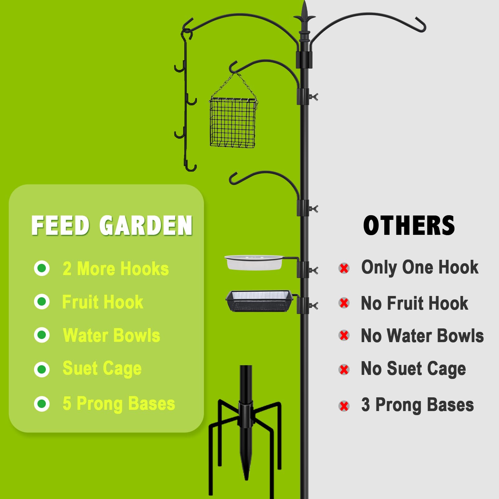Snapklik.com : 92 Inch Premium Bird Feeding Station Kit,Bird Feeder ...