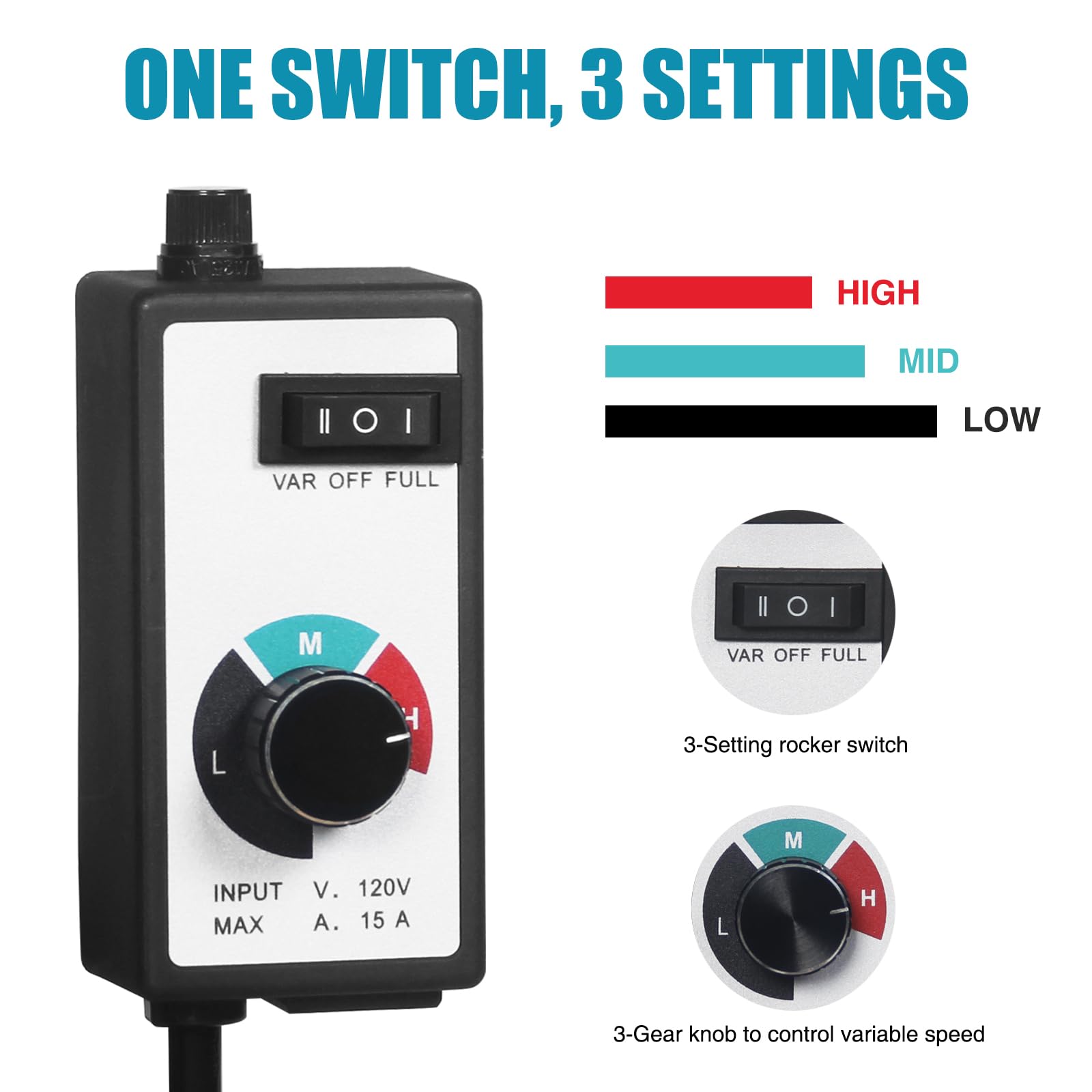 Snapklik.com : VENTISOL Electric Variable Fan Speed Controller, Speed ...
