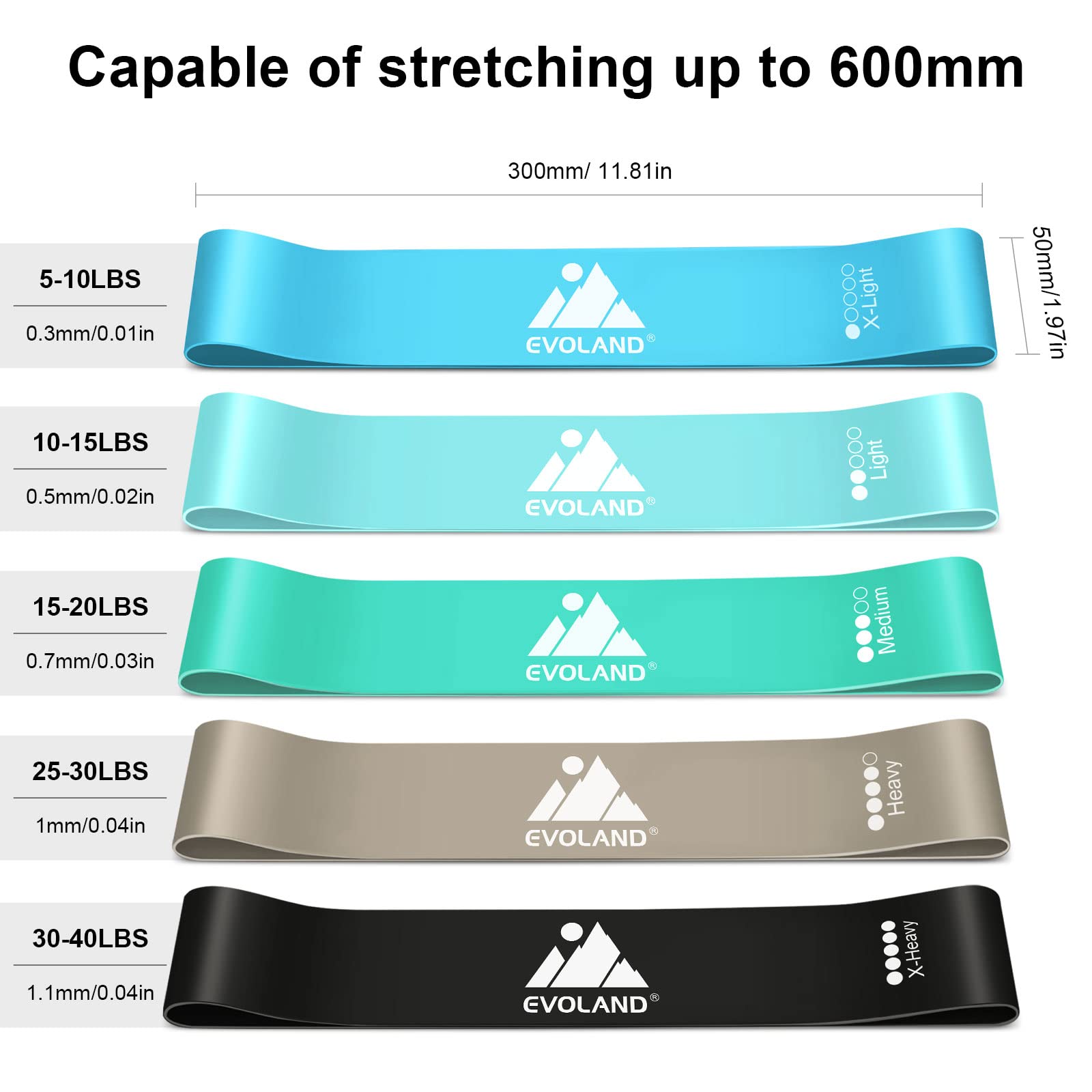 Snapklik.com : Resistance Loop Exercise Bands Set Of 5 For Women Men ...