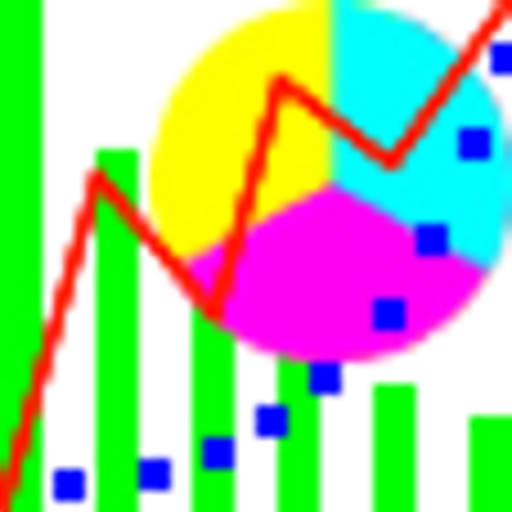 Instant Chart: draw charts quickly,read data from file or manual input ...