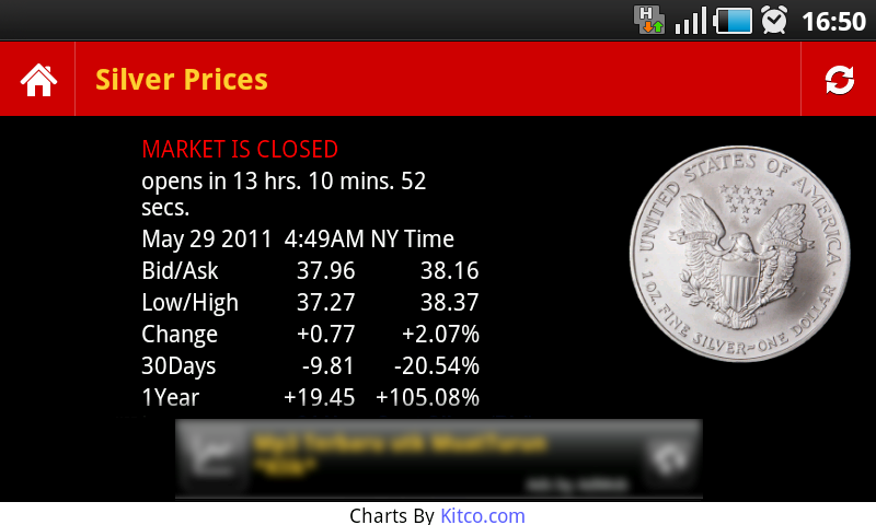 Gold & Silver Price Checker - App on Amazon Appstore