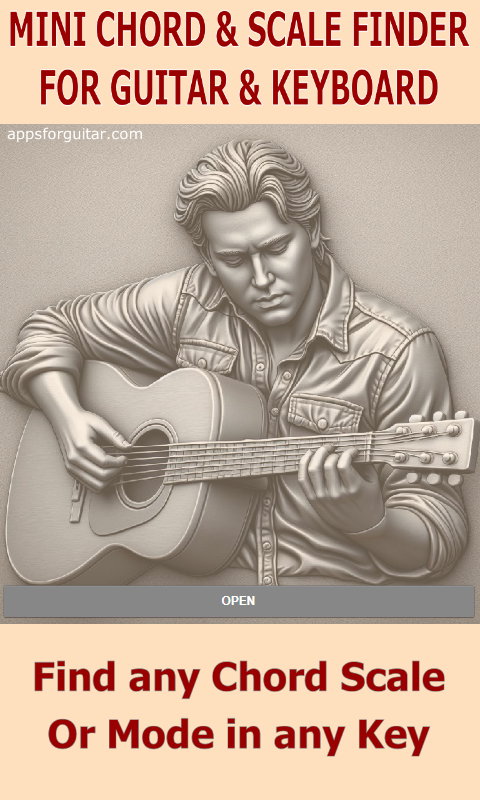 Mini Chord and Scale Finder for Guitar and Keyboards:Amazon.in:Appstore ...