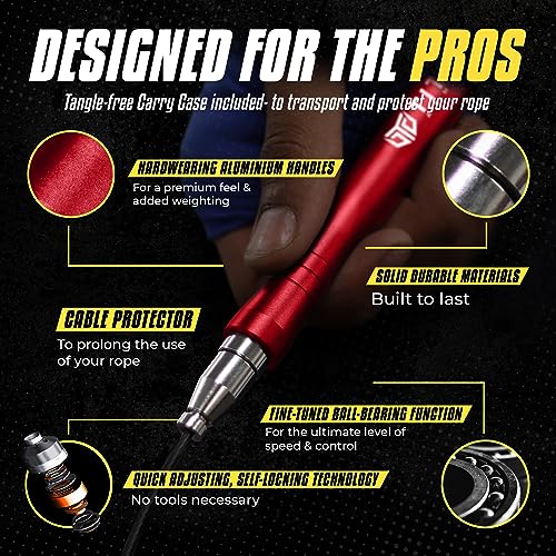 Titan Armour Self-Locking & Adjustable, Adult Speed Skipping Rope | 2 x ...