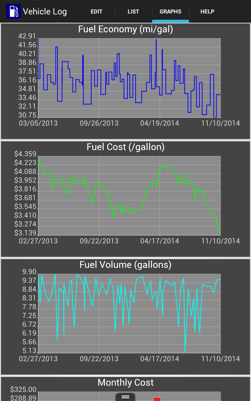 Vehicle Log - App on Amazon Appstore